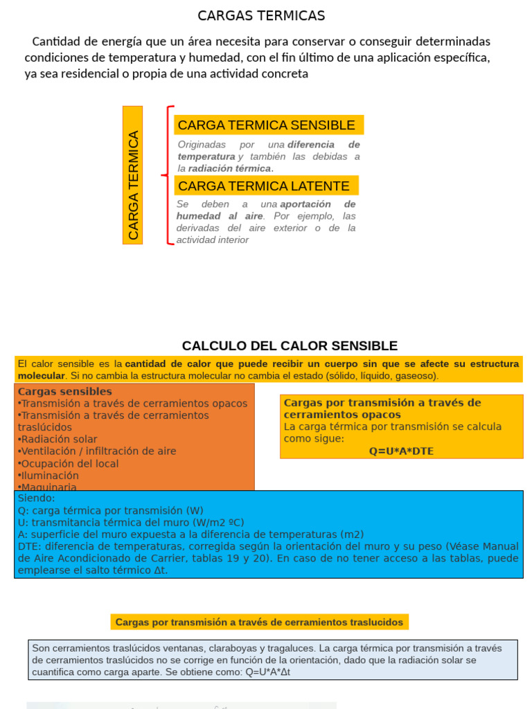 Cálculo de Cargas Térmicas en Edificios | PDF | Temperatura | Calor