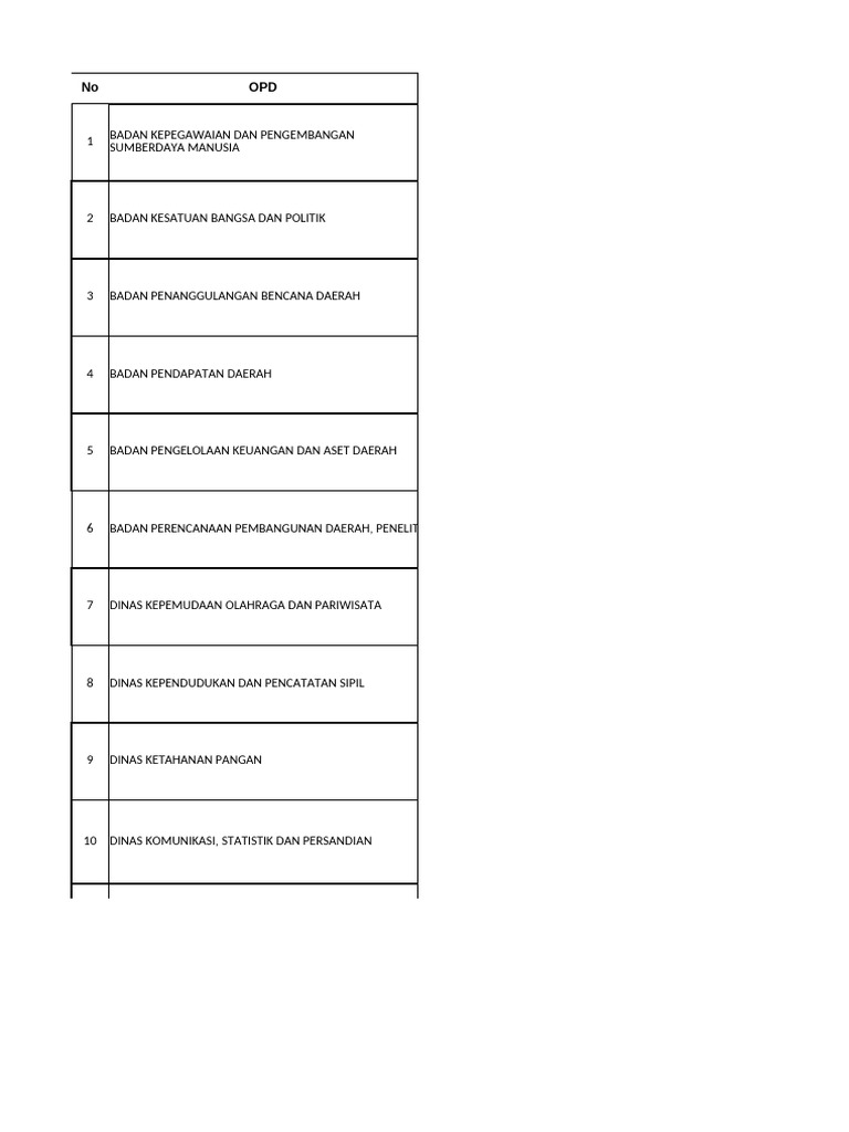Rekon Fmis - Sipd New | PDF
