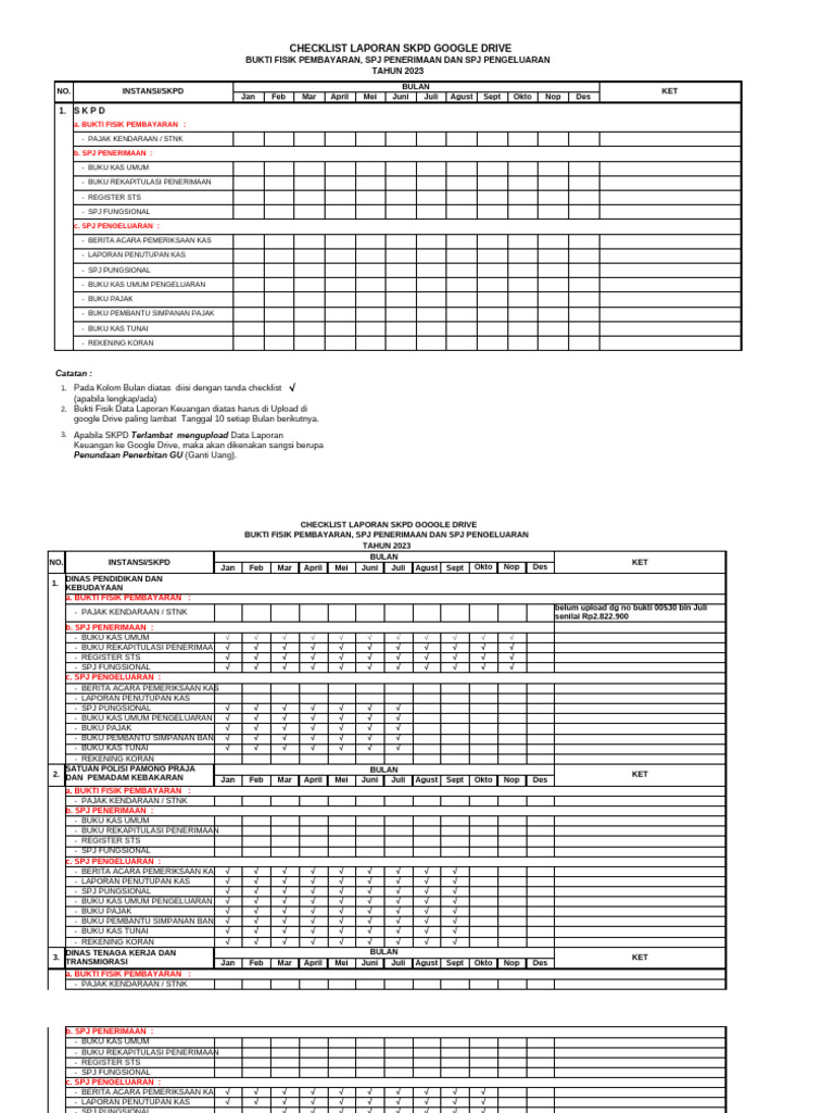 Checklist Laporan Skpd Google Drive.2 | PDF