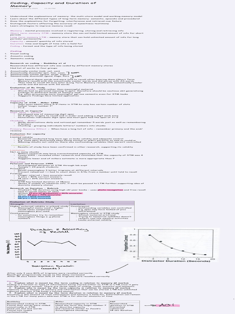 Psychology Coding, Capacity and Duration of Memory | PDF | Memory | Recall (Memory)