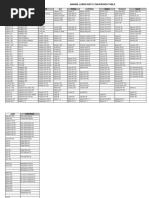 Lubricants Equivalent Chart Overview | PDF | Engine Technology | Soft ...