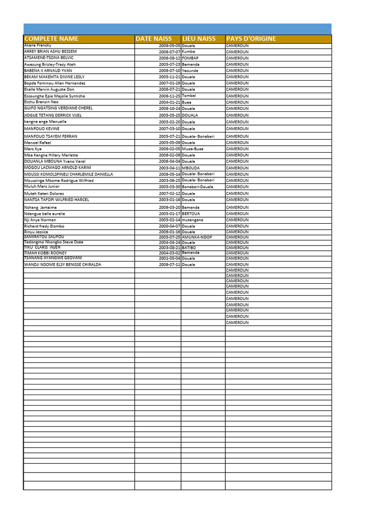 template_hnd - OUMBE | PDF | Computer Engineering | Systems Thinking