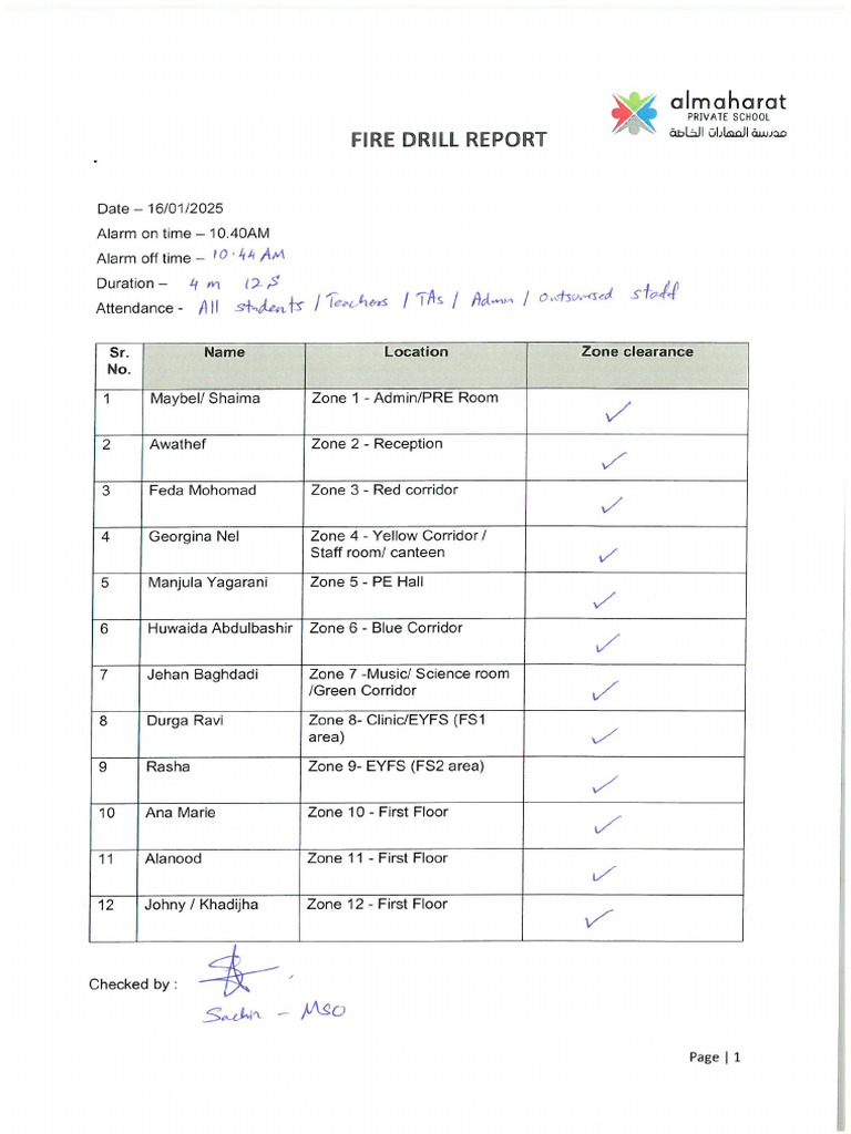 Fire Drill Report | PDF