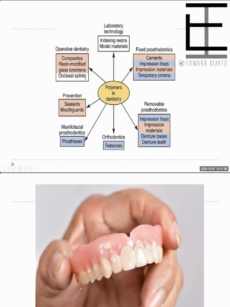 14 Dental Polymers | PDF