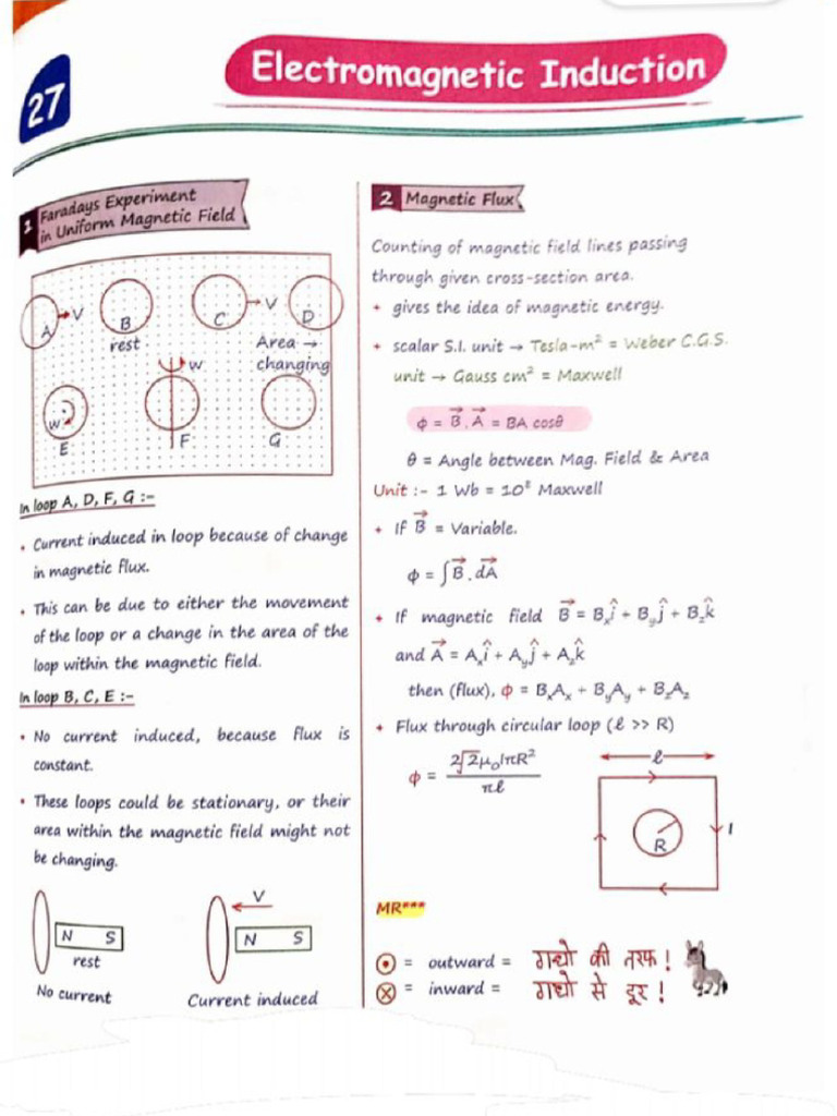 Electromagnetic Induction | PDF