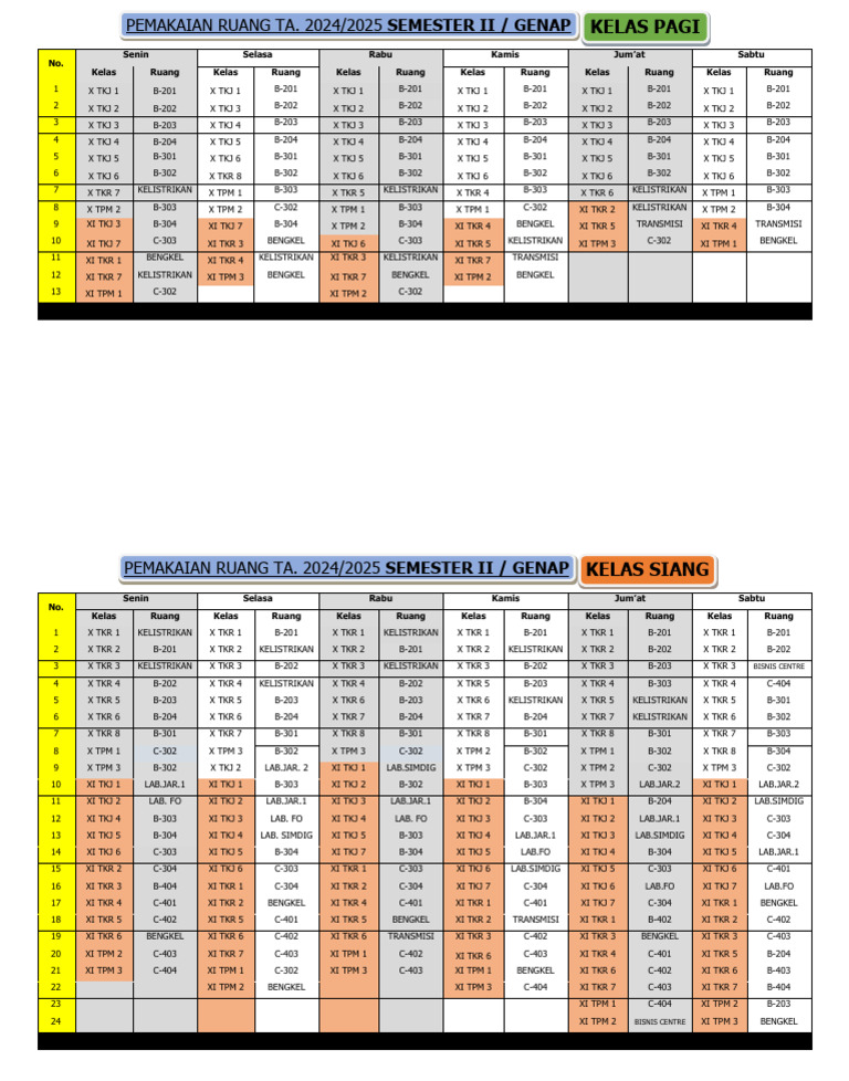 Pembagian Ruang Kelas TA. 2024-2025 (Semester 2) - Per 2 Desember 2024 | PDF