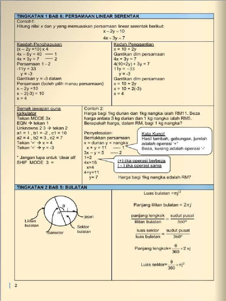 (FREE) Nota Pintar Matematik SPM | PDF