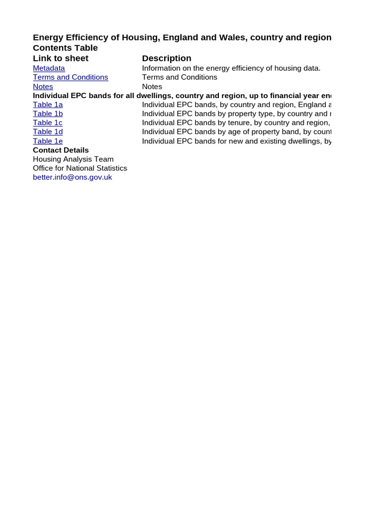 Individual Epc Bands England and Wales | PDF | Fuels | Biofuel