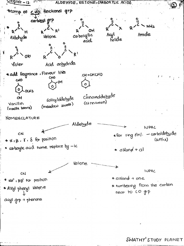 Aldehydes, Ketones and Carboxylic Acid | PDF