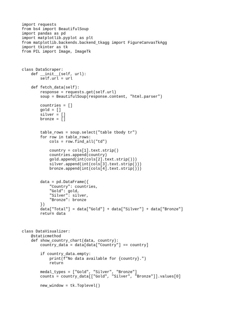 import requests | PDF import requests | PDF