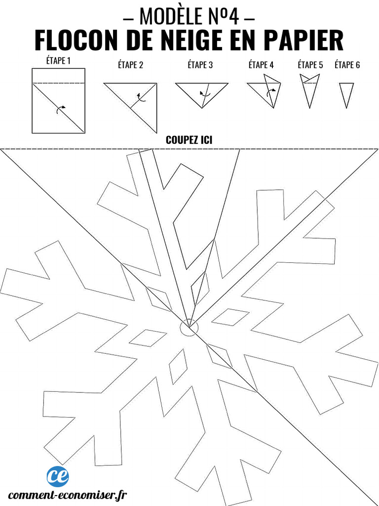 Modèle de flocon de neige en papier | PDF