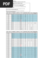 15 KL Dip Chart | PDF