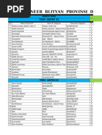 Air Force Cyber Direct Commissioning Program Enhancement to Onboard Future Cyber Officers Air ...