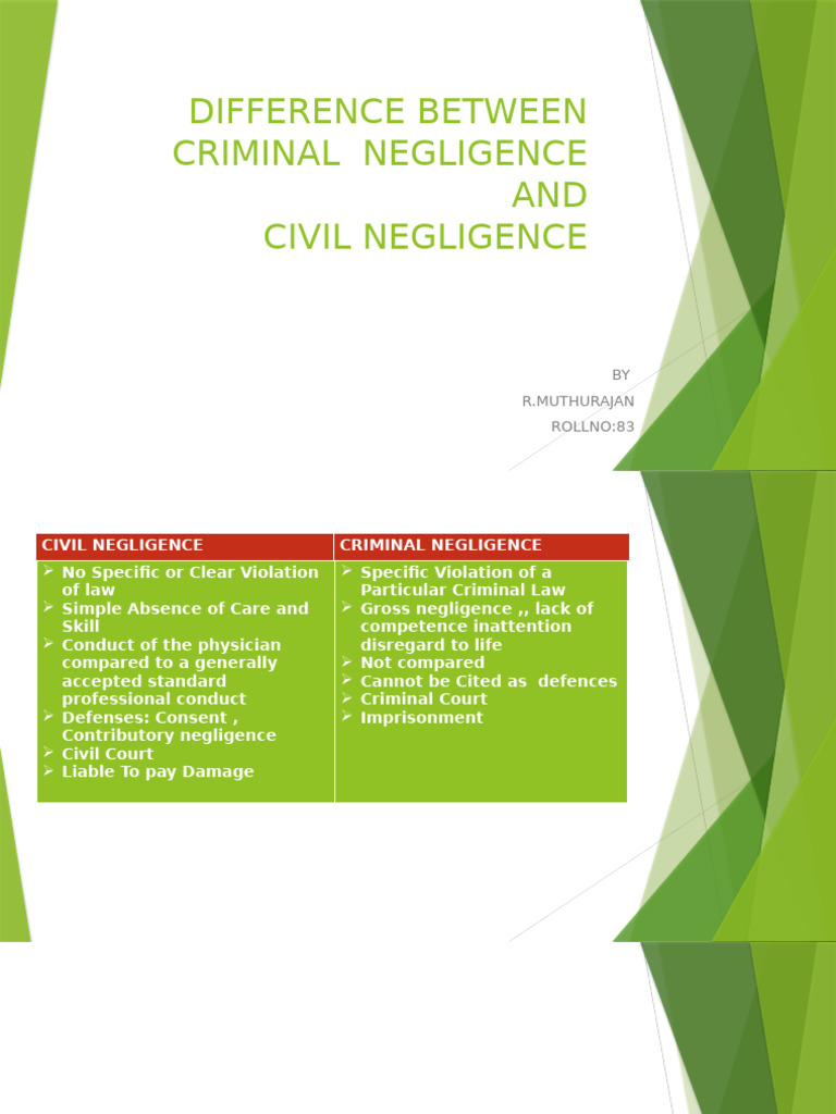 Criminal vs Civil Negligence Explained | PDF