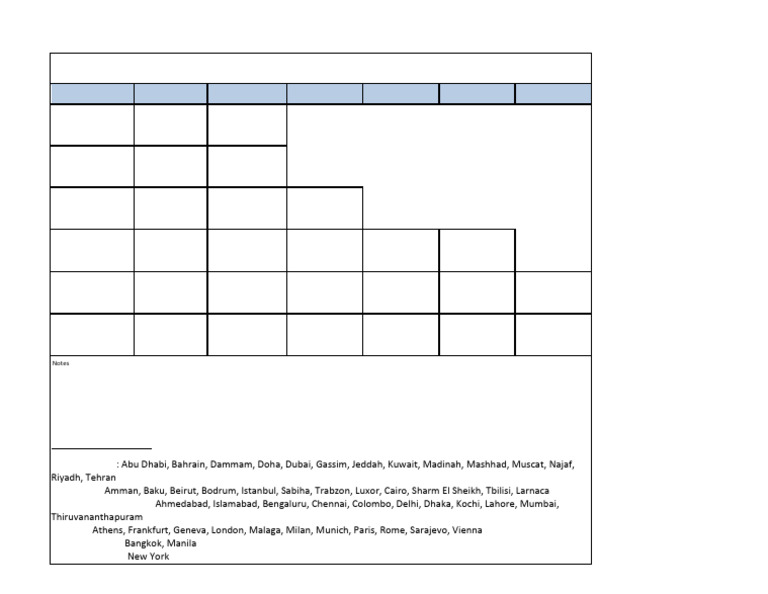 Redemption Table en V0920 | PDF