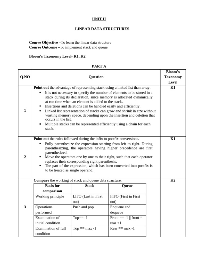 DSA_QB_UNIT II | PDF | Queue (Abstract Data Type) | Software Engineering DSA_QB_UNIT II | PDF | Queue (Abstract Data Type) | Software Engineering