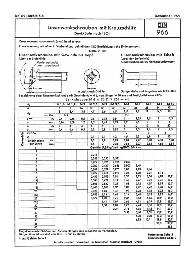 DIN 966 1971-12 | PDF