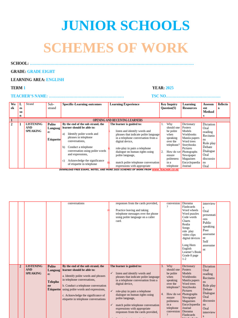 GRADE-8-ENGLISH-SCHEMES-OF-WORK-TERM-1-LONGHORN-2025-TEACHER_CO_KE ...