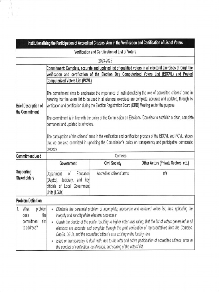 VERIFICATION AND CERTIFICATION OF LIST OF VOTERS p1 | PDF