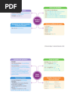 Iparcours 3me Corrig PDF 2022 | PDF | Mathématiques | Technologie numérique