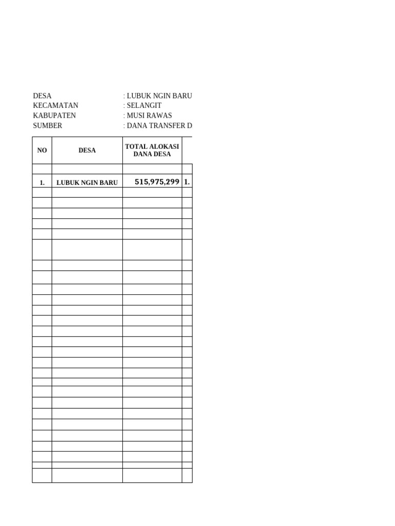 RPD 2025 Desa Lubuk Ngin Baru | PDF