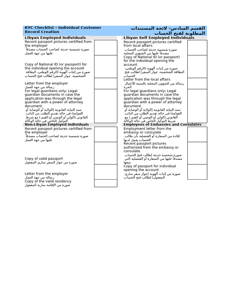 3.1.1.1 Annex KYC Checklist | PDF