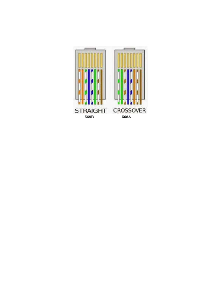 Cara Memasang RJ45 | PDF