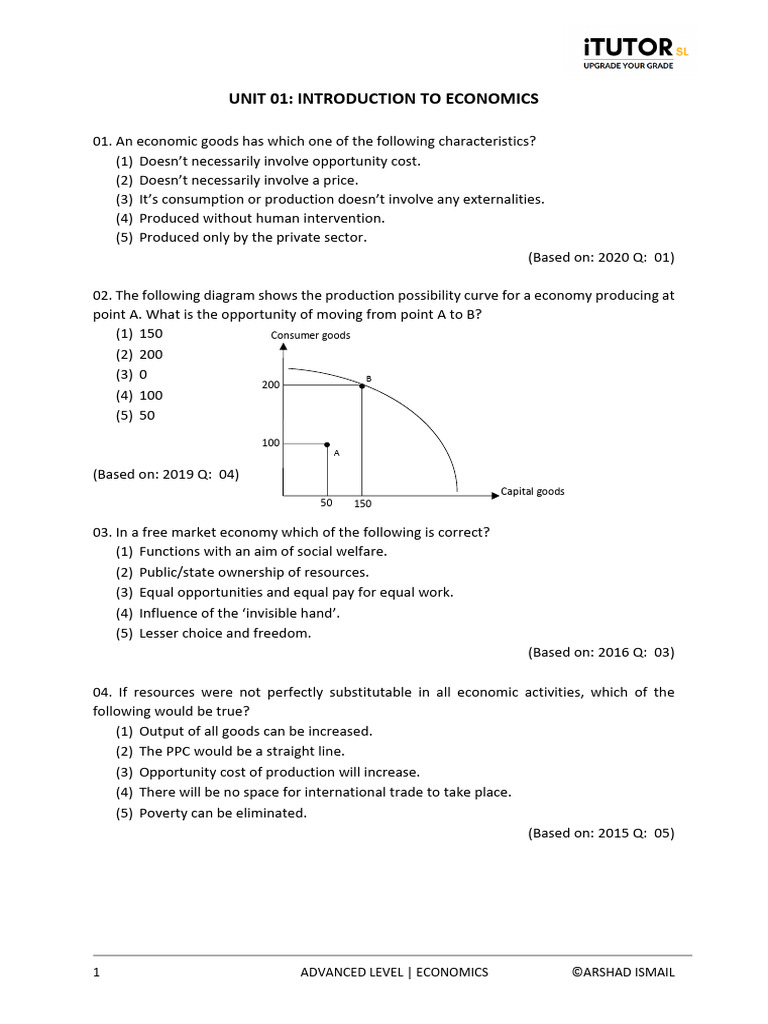 100 Model MCQs Based On Past Papers | PDF | Demand | Marginal Cost