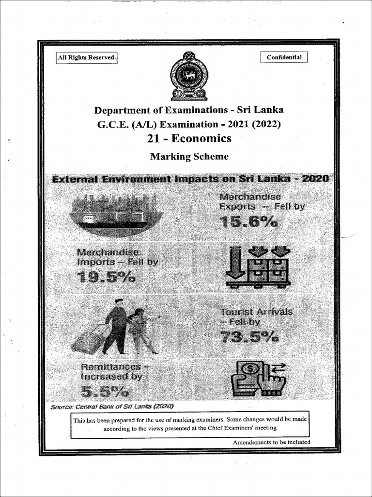 2021 A/L Economics Marking Scheme | PDF