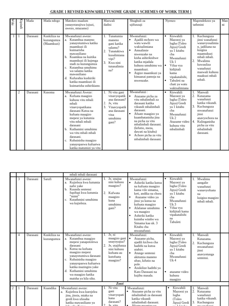Grade 1 Term 1 Kiswahili Schemes Tusome | PDF