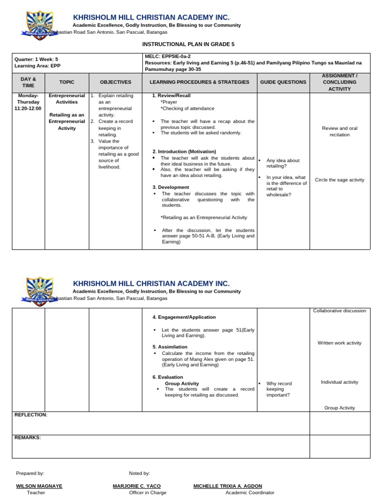 LP-EPP-W5 | PDF | Behavior Modification | Learning