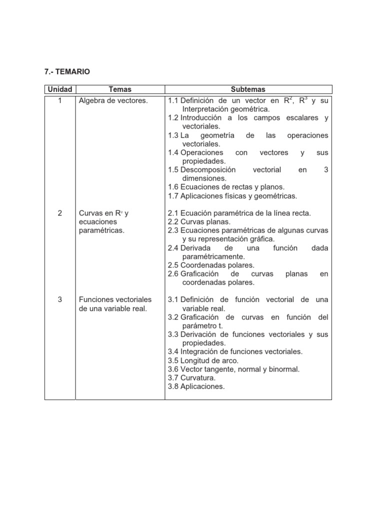 Temario-Bibliografía Cálculo Vectorial | PDF | Vector Euclidiano | Integral