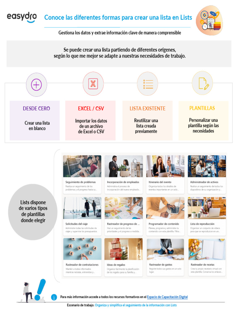01.3 Infografía Diferentes Formas de Crear Una Lista | PDF