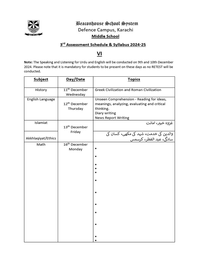 3rd Assessment Syllabus and Schedule Grade 6 | PDF | Percentage | Ratio