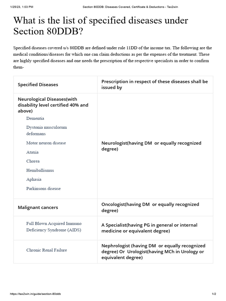 Section 80DDB_ Diseases Covered, Certificate & Deductions | PDF