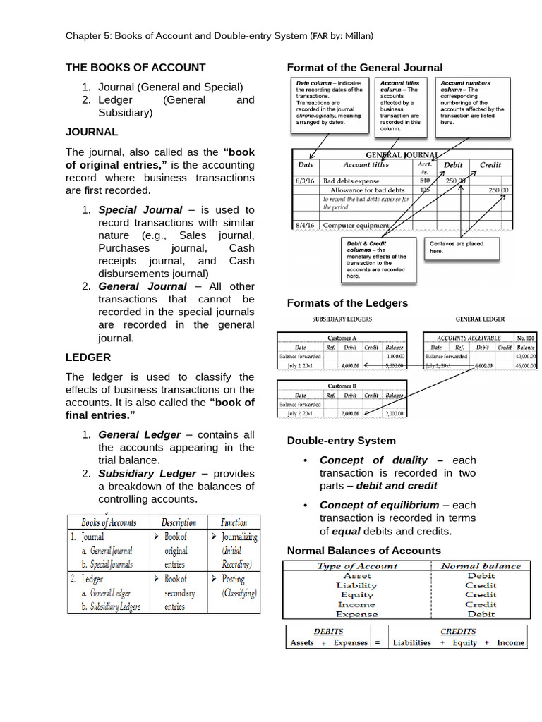 FAR_CHAPTER_3_reviewer | PDF