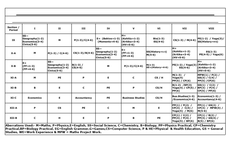 Class-Wise Time Table (Ix-Xii) | PDF