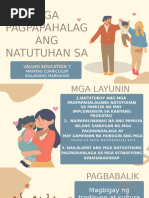 Pagtupad NG Sariling Tungkulin Bilang Mamamayan | PDF