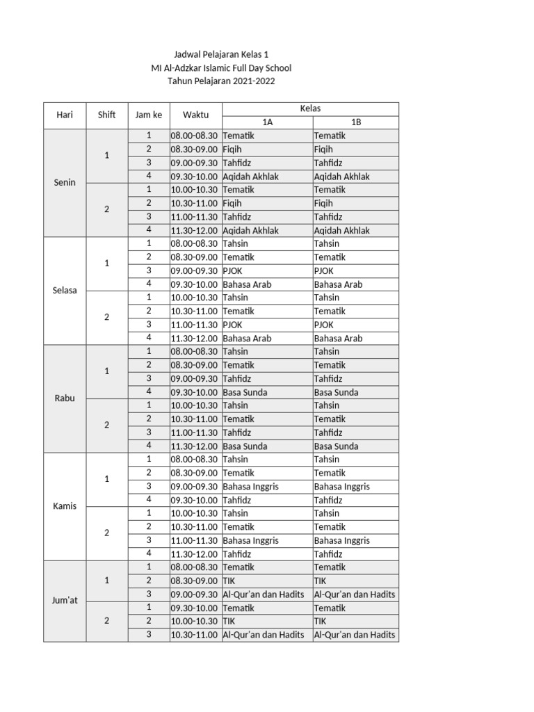 Jadwal Pelajaran Kelas 1 Pdf