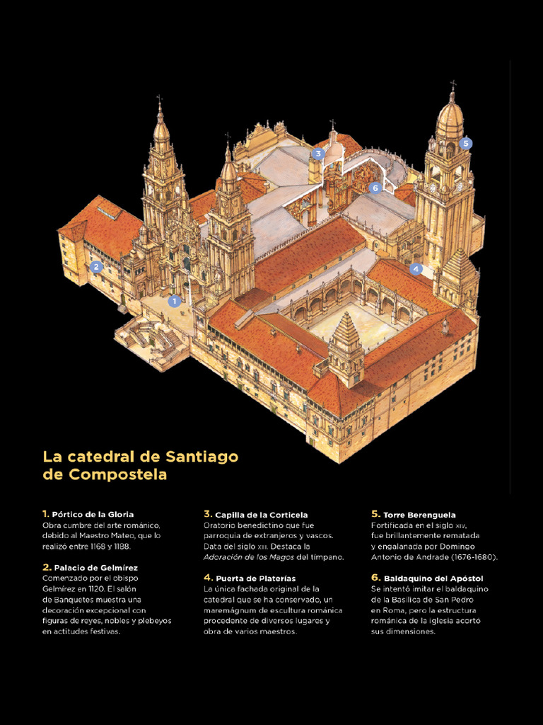 La Catedral de Santiago de Compostela | PDF