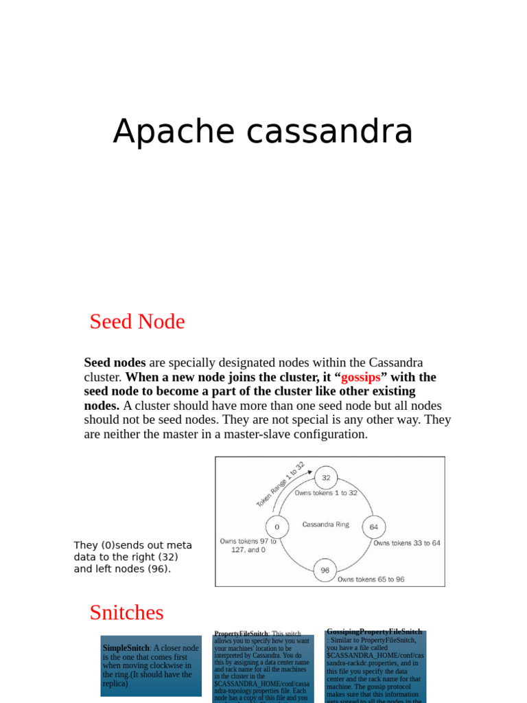 Apache Cassandra 3 | PDF | Computing | Network Architecture Apache Cassandra 3 | PDF | Computing | Network Architecture