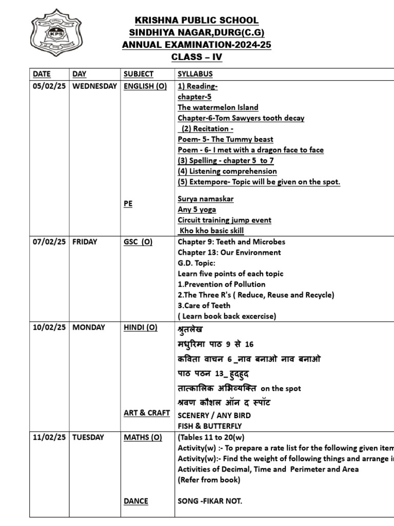 Annual Exam Syllabus Class Iv... | PDF