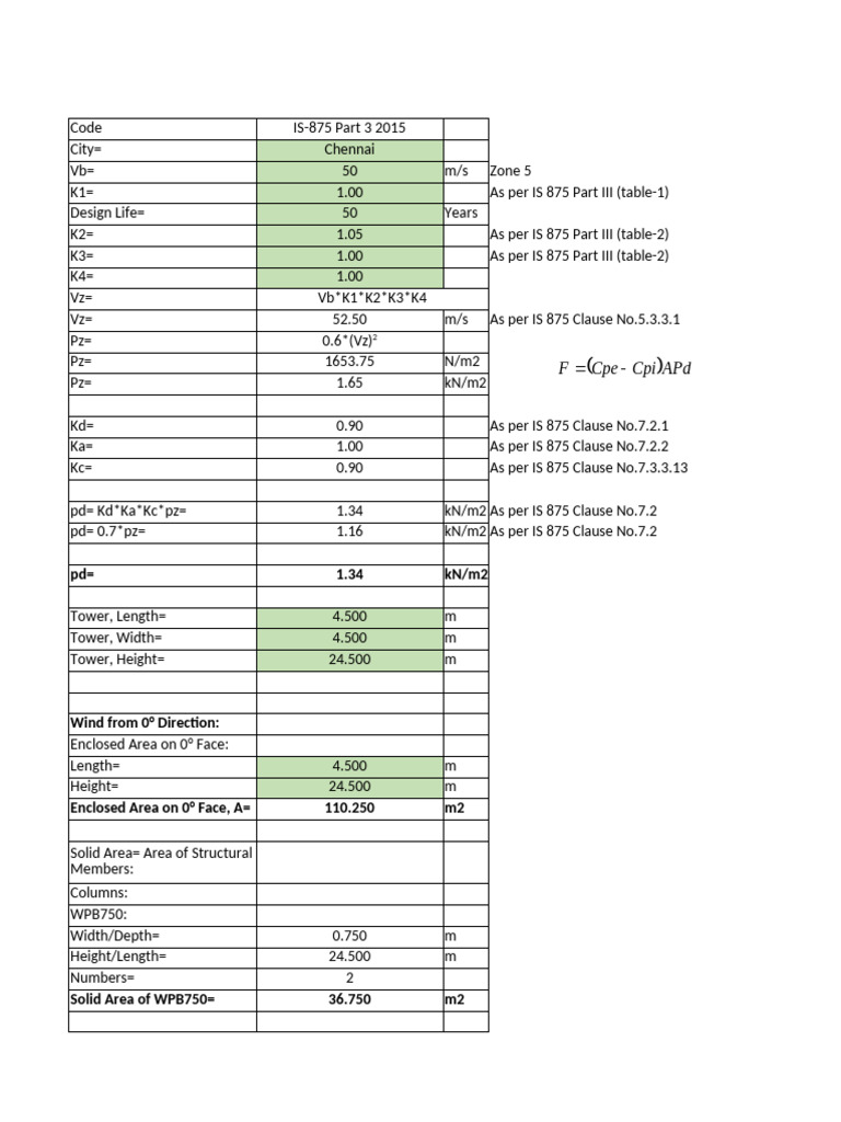 Wind Load Calculation for Lattice Tower | PDF