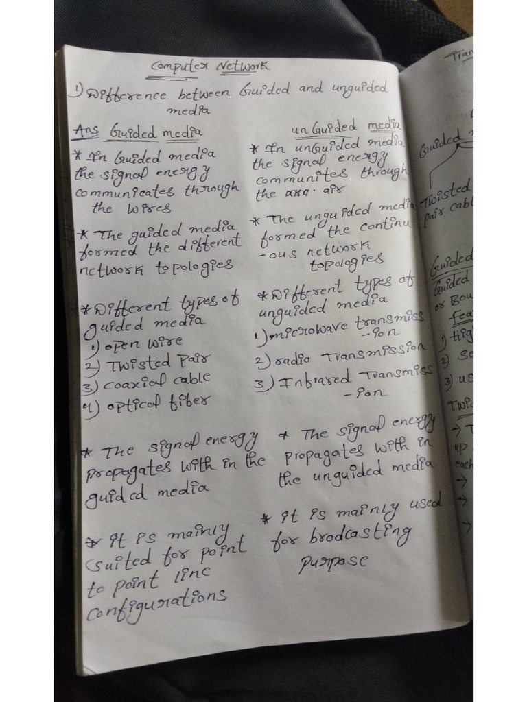 Computer Network 4 Pdf