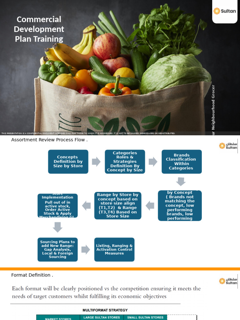 Commercial Development Training | PDF | Demand | Price Elasticity Of Demand
