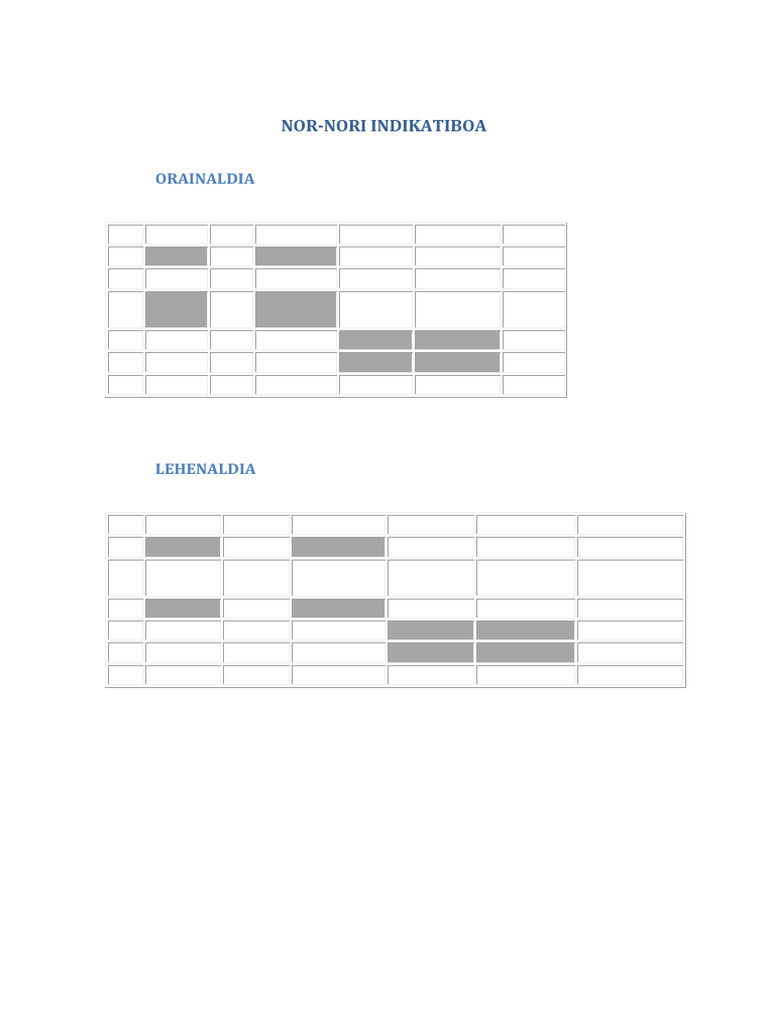 Nor Nori Indikatiboa | PDF