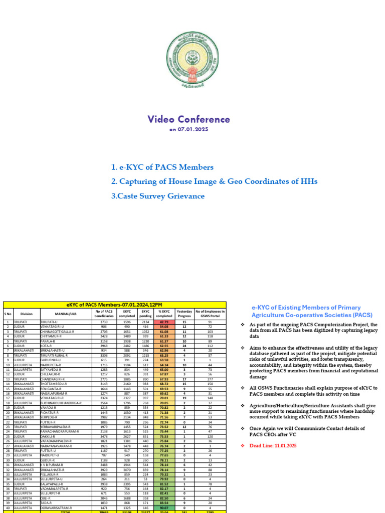 vc 07.01.2025 fffff | PDF