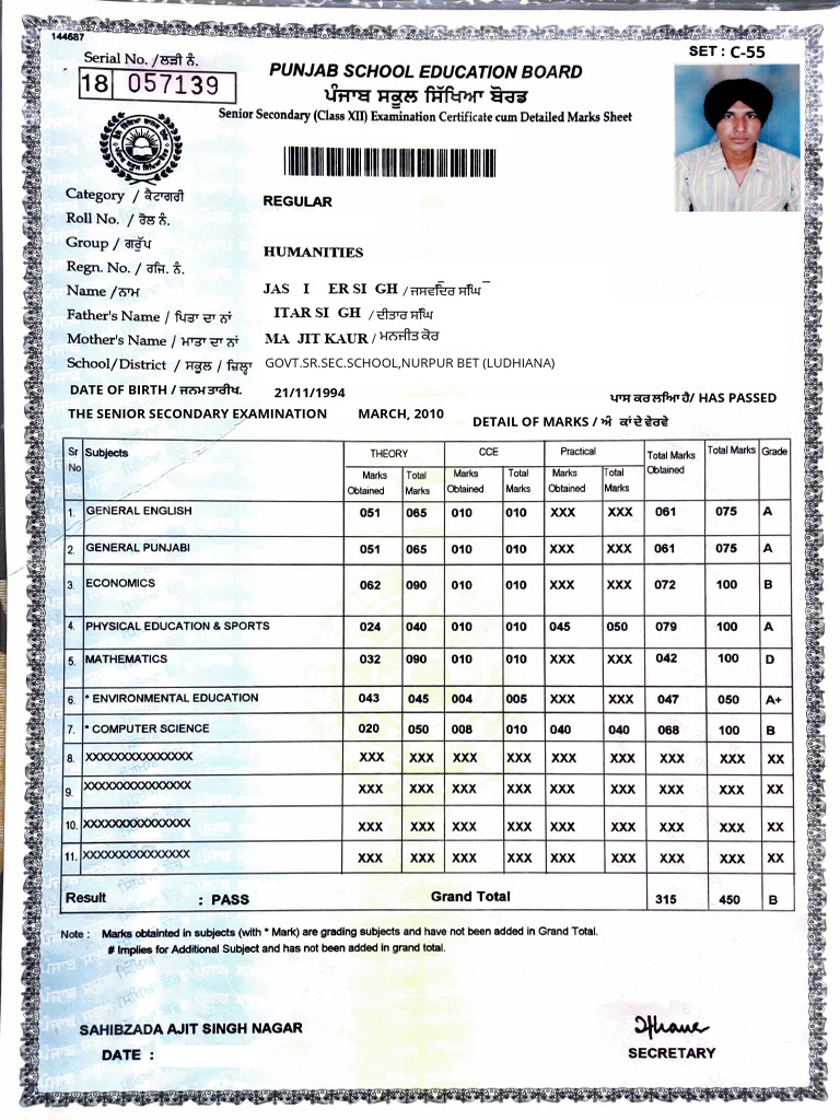12 TH Marksheet Jaswinder 1 | PDF | Science