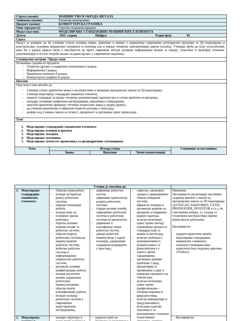 Компјутерска графика - 03 - 04 | PDF