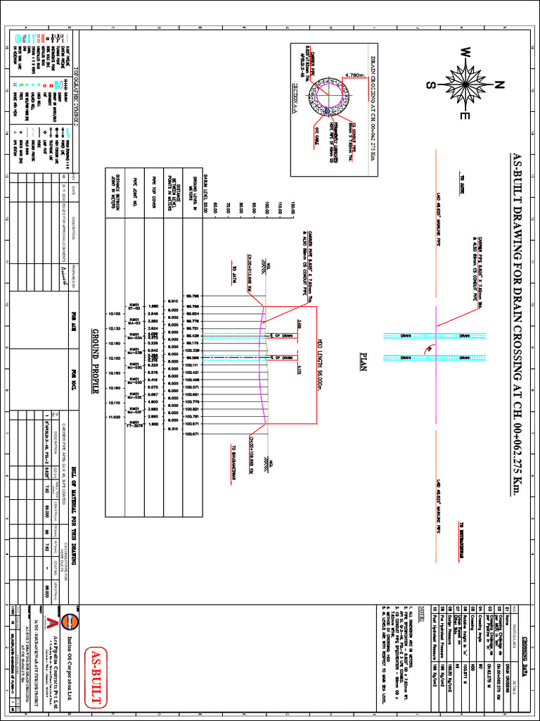 AB FOR DRAIN CROSSING CH-62.275 | PDF | Building Technology ...